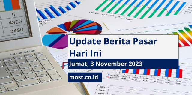 HUMI, JTPE dan CBRE Catatkan Kinerja Positif di Tahun 2023 💰